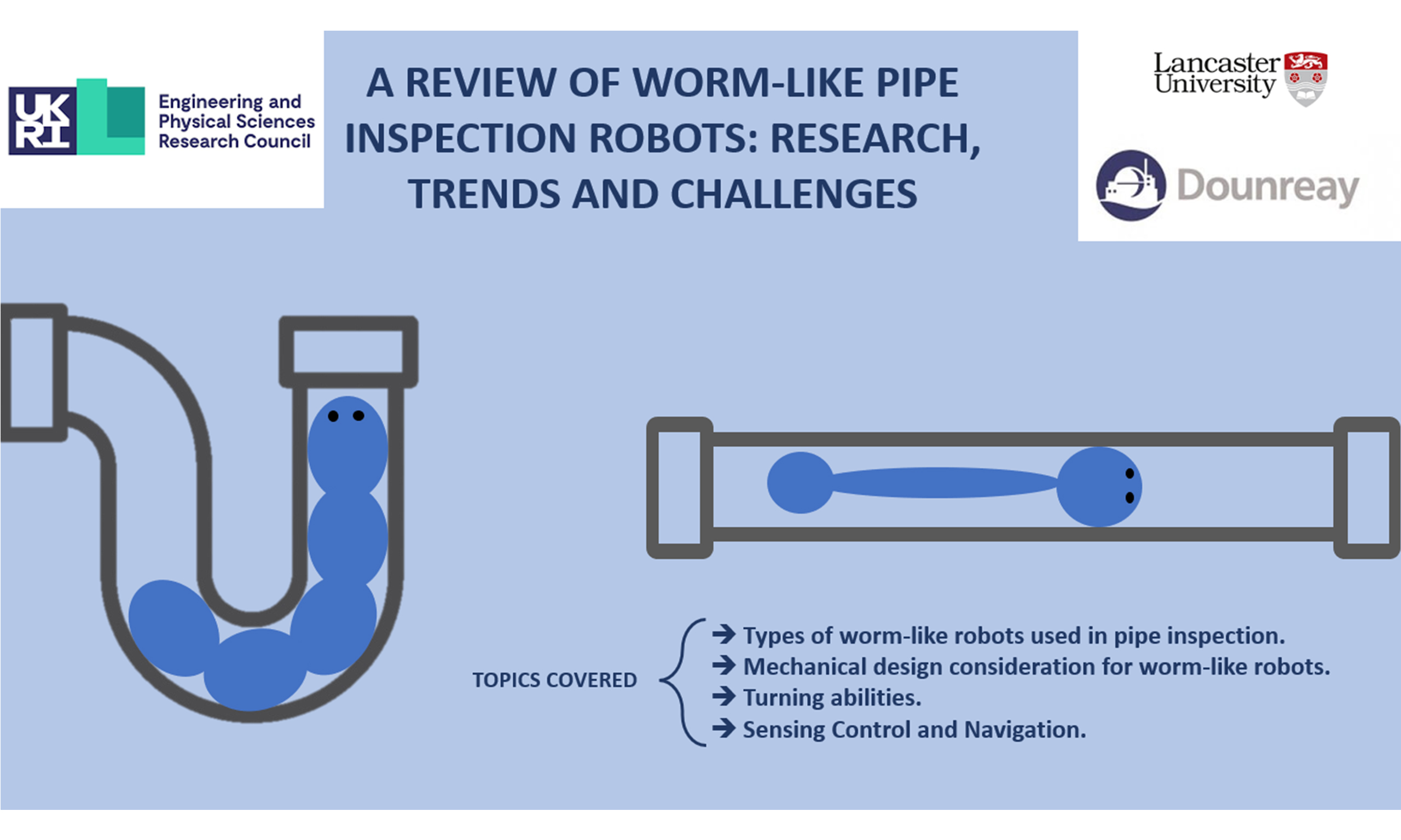 Free Scholarly Articles from Open Access Journals - OAE