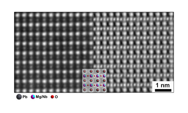 Most Cited Papers In Last Two Years | Microstructures