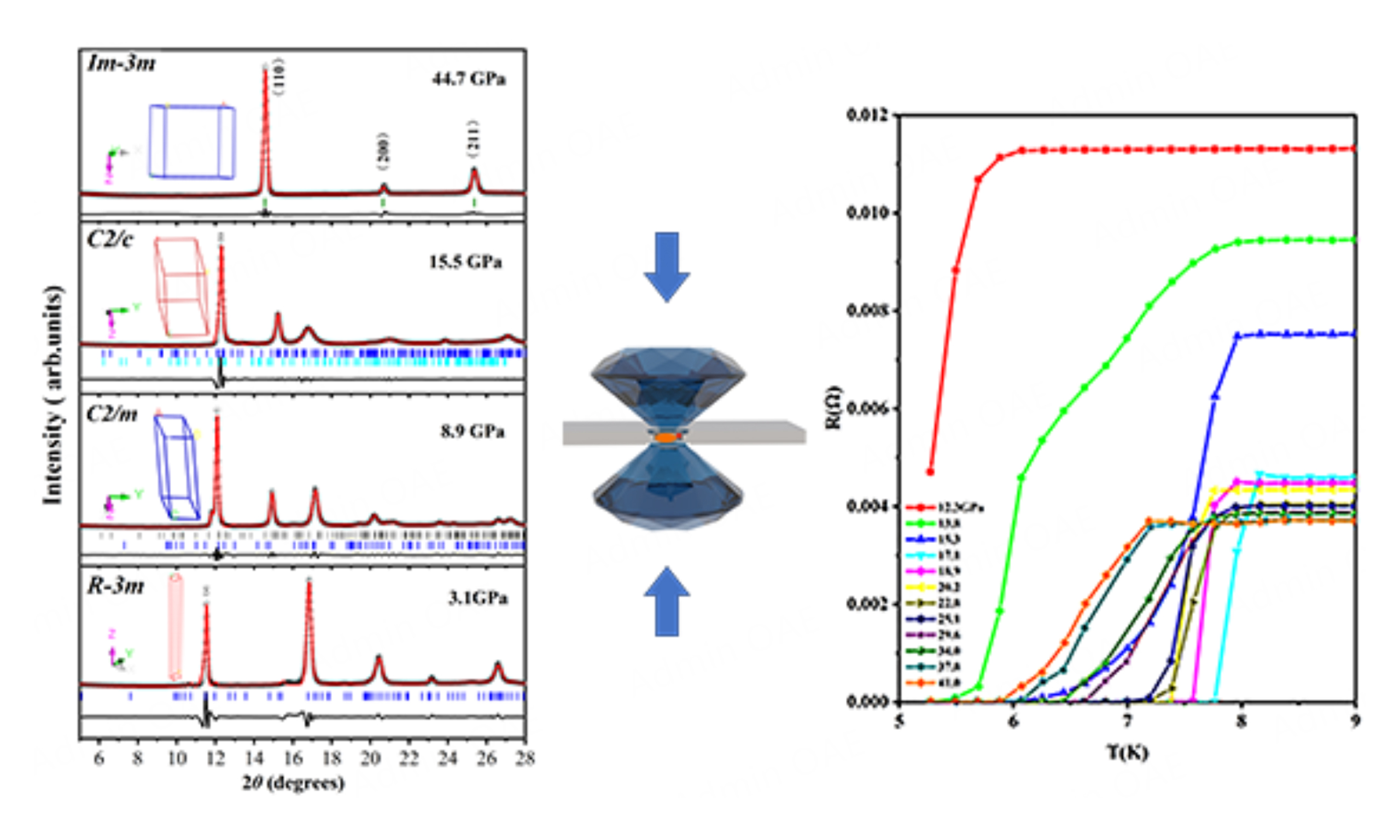Articles | Microstructures - OAE