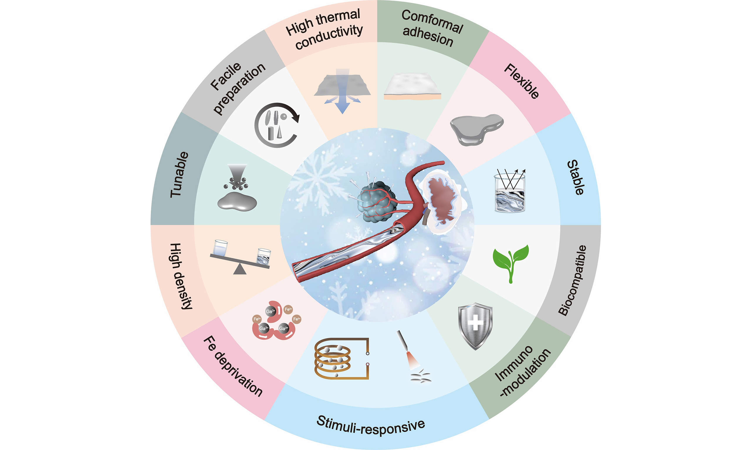 Articles | Soft Science - OAE