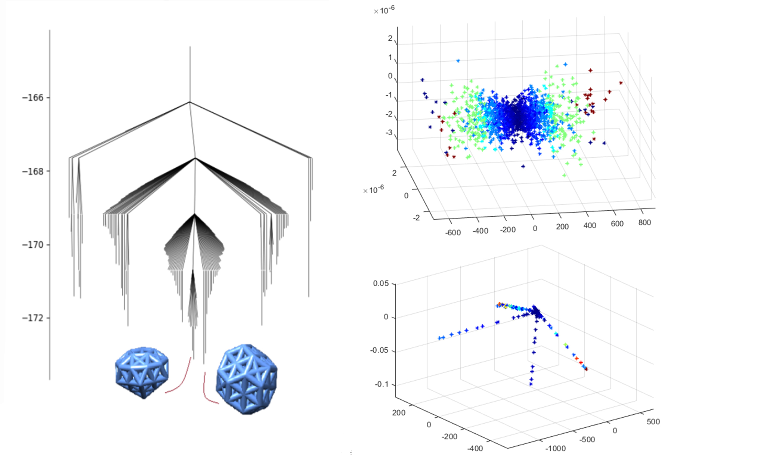 Search For Articles | Journal of Materials Informatics - OAE